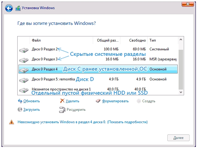 Установка Windows 10 на SSD: оптимальные настройки |Skysoft.kz
